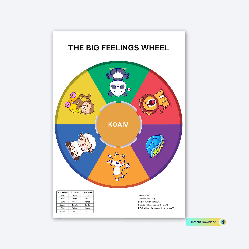 The Big Feelings Regulation Kit: Emotion Wheel + Strategy Cards | Koaiv